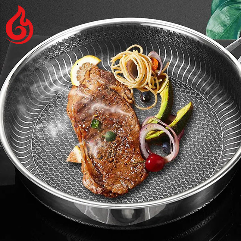 Frying Pan Honeycomb Cookware – Non-Stick Stainless Steel Pan